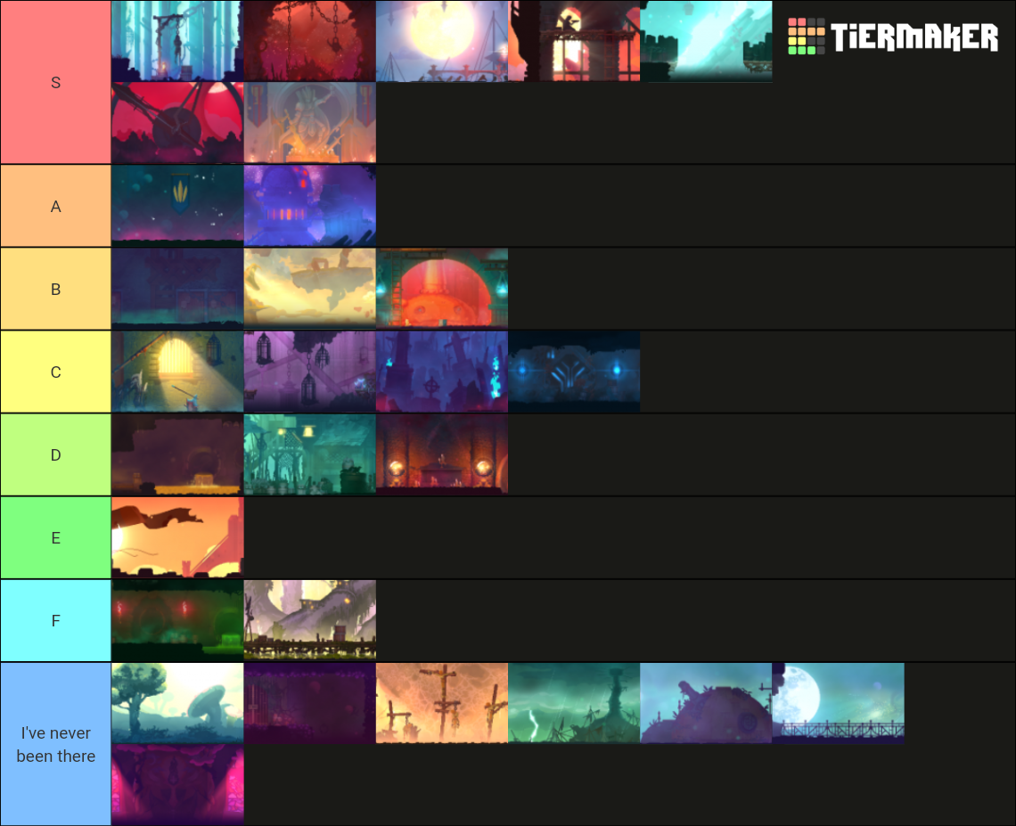 Dead Cells Biomes Tier List (Community Rankings) - TierMaker