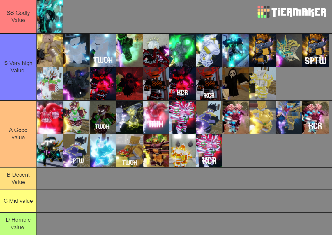 Yba Valid tierlist (Bt inflators SUCK) Tier List (Community Rankings ...