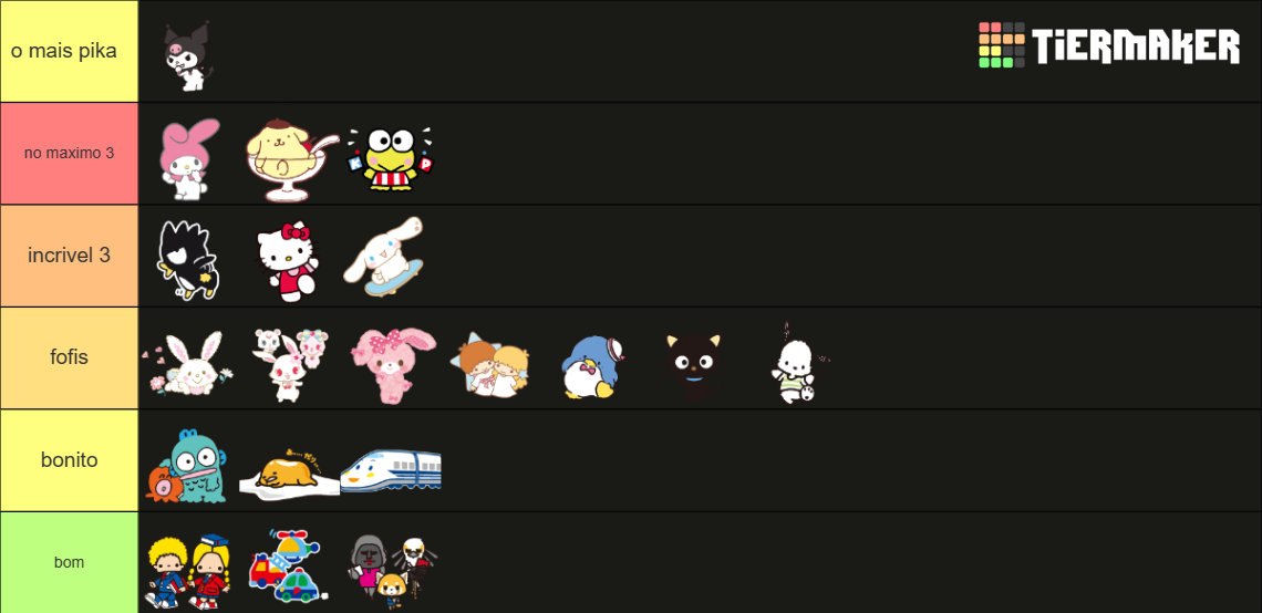 Sanrio Hello Kitty Characters! Tier List (Community Rankings) - TierMaker