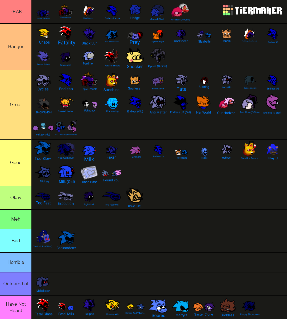 ALL sonic.exe fnf songs + extras Tier List (Community Rankings) - TierMaker