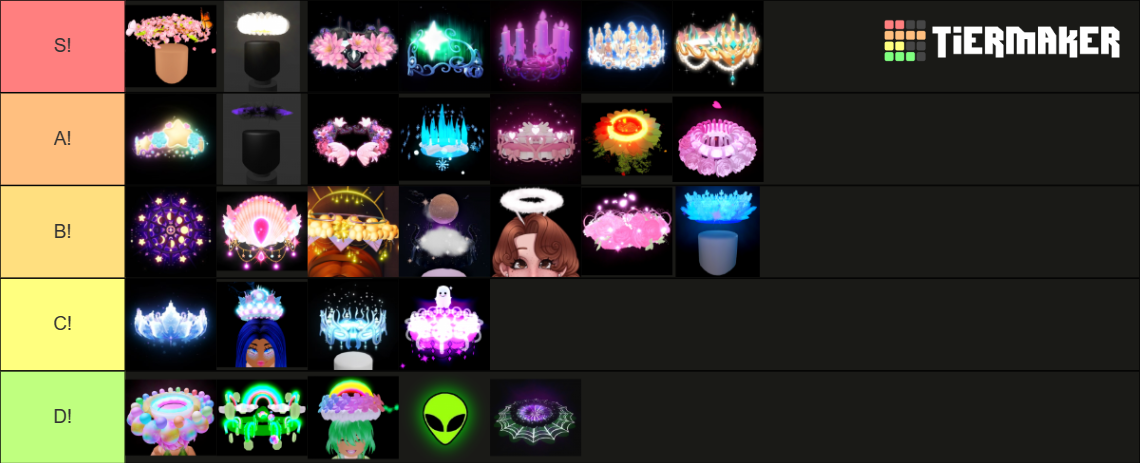 !Royal High halos! Tier List (Community Rankings) - TierMaker