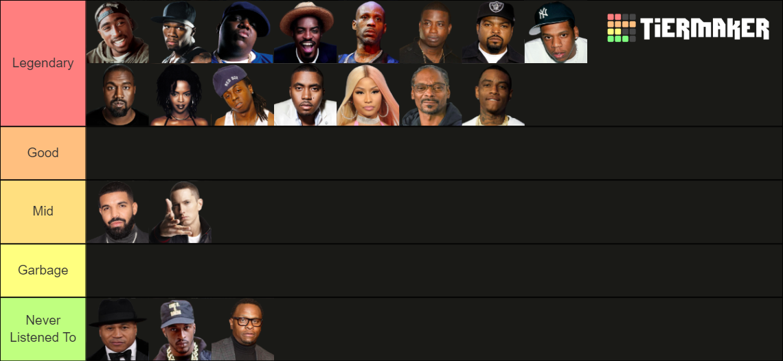 GOAT Rappers Tier List (Community Rankings) - TierMaker
