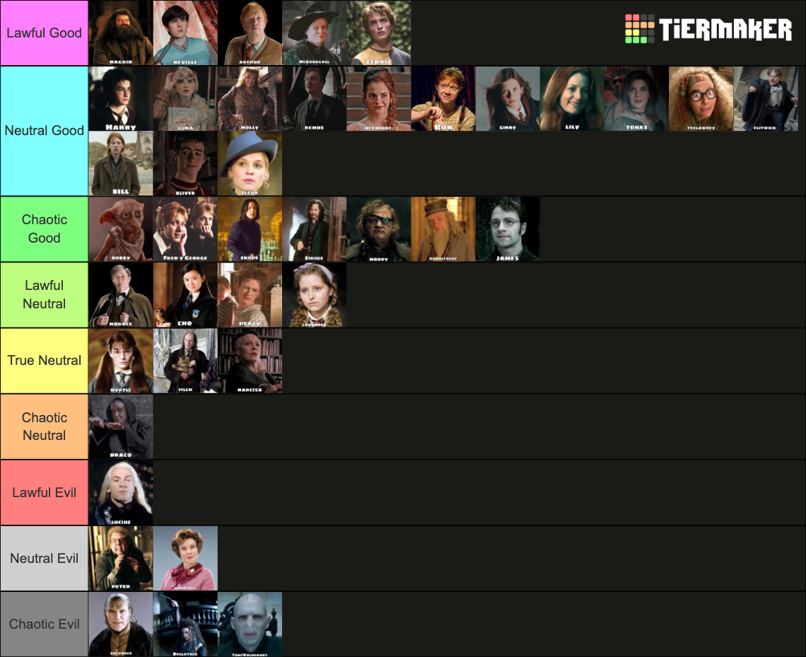 Harry Potter Characters Tier List (Community Rankings) - TierMaker