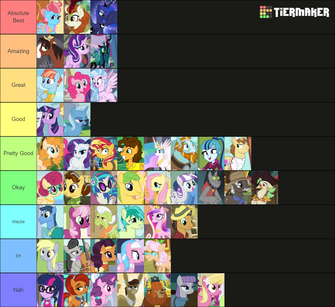 My Little Pony Characters (Over 200 Characters We Love) Tier List ...