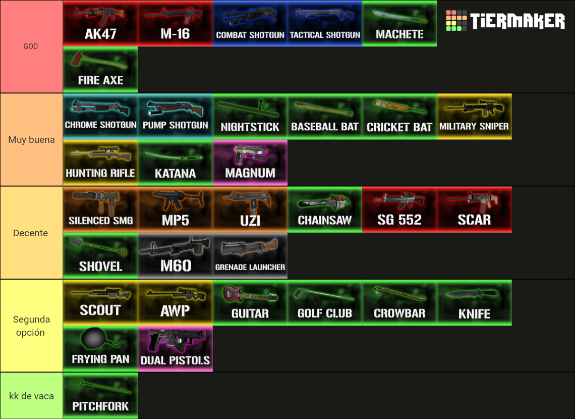 Left 4 Dead 2 | Weapons of 2023 Tier List (Community Rankings) - TierMaker