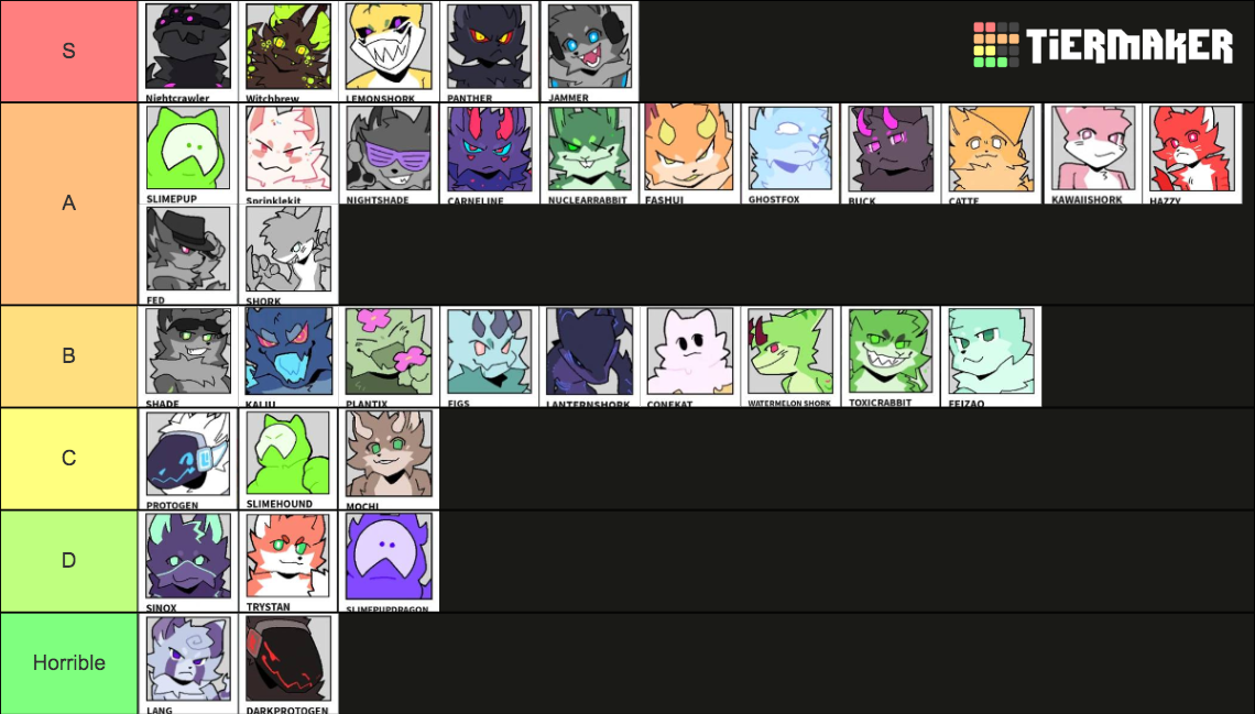 All kaiju paradise characters ranked Tier List (Community Rankings ...
