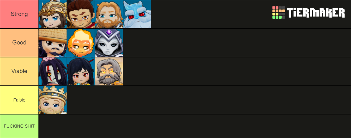 DKO Divine Knockout Tierlist Tier List (Community Rankings) - TierMaker
