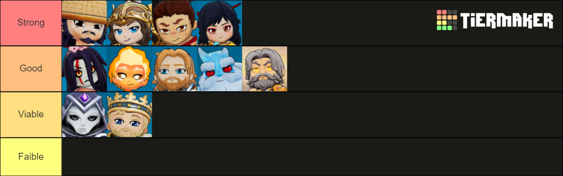 DKO Divine Knockout Tierlist Tier List (Community Rankings) - TierMaker