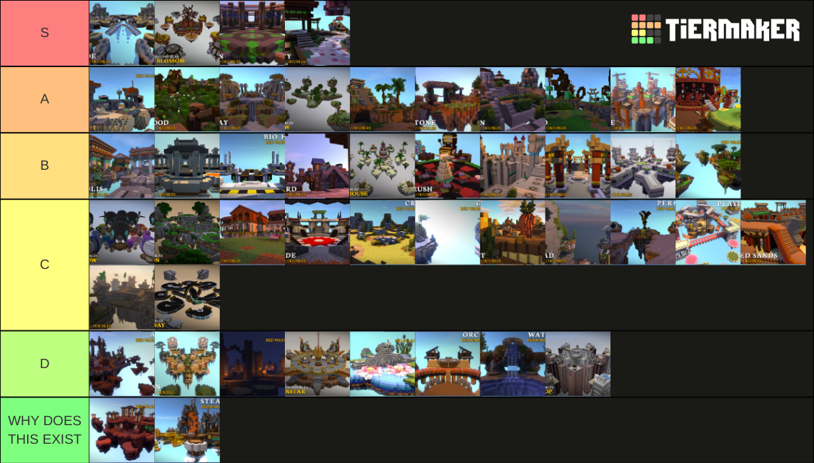 Bedwars Solo & Duo Maps Tier List (Community Rankings) - TierMaker