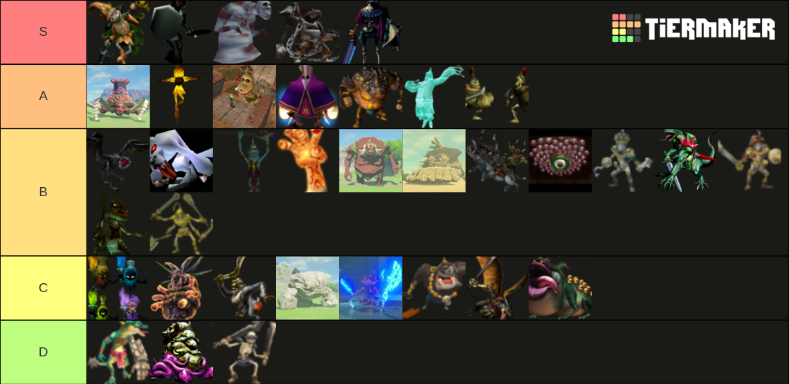Rank 3D Zelda Mini Bosses Tier List (Community Rankings) - TierMaker