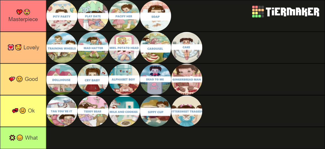 💖 Melanie Martinez: Cry Baby Era Tier List (Community Rankings) - TierMaker