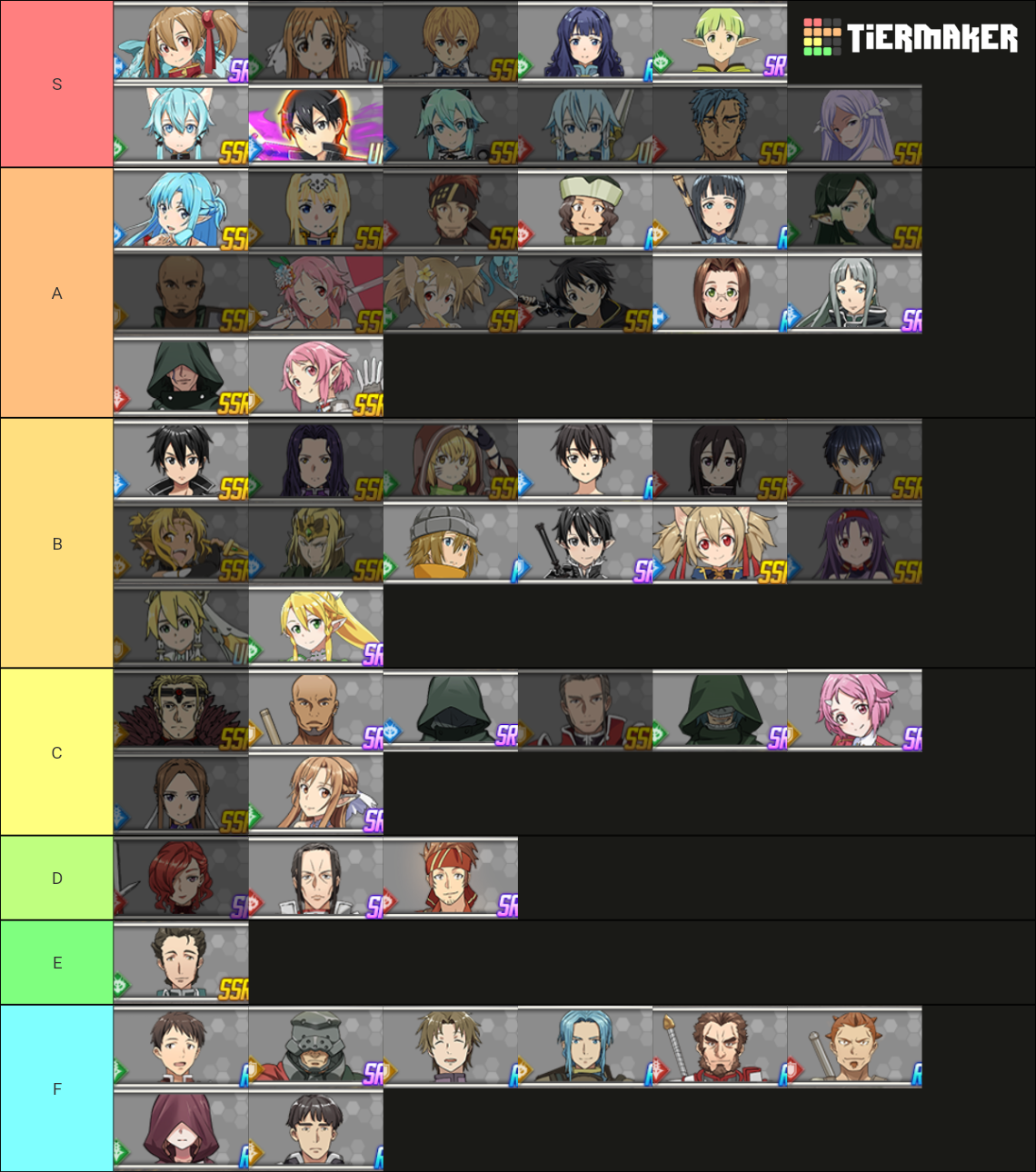 Sword Masters Tier List (Community Rankings) - TierMaker
