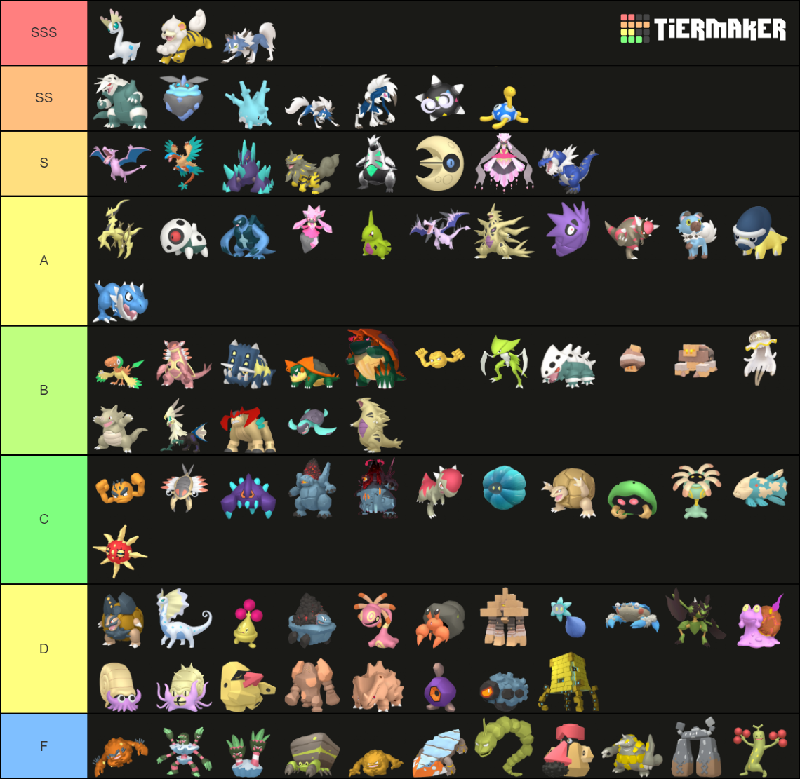 All Shiny Rock Type Pokemon (Gen 1-Gen 9, May 2023) Tier List ...
