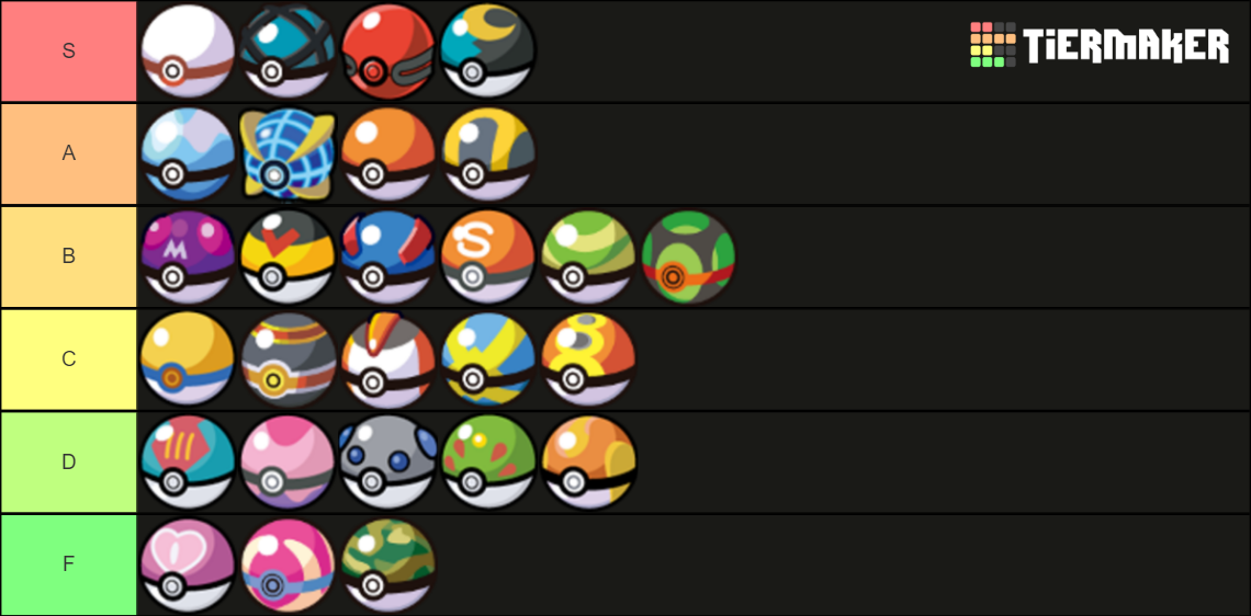 Pokéballs Tier List (Community Rankings) - TierMaker