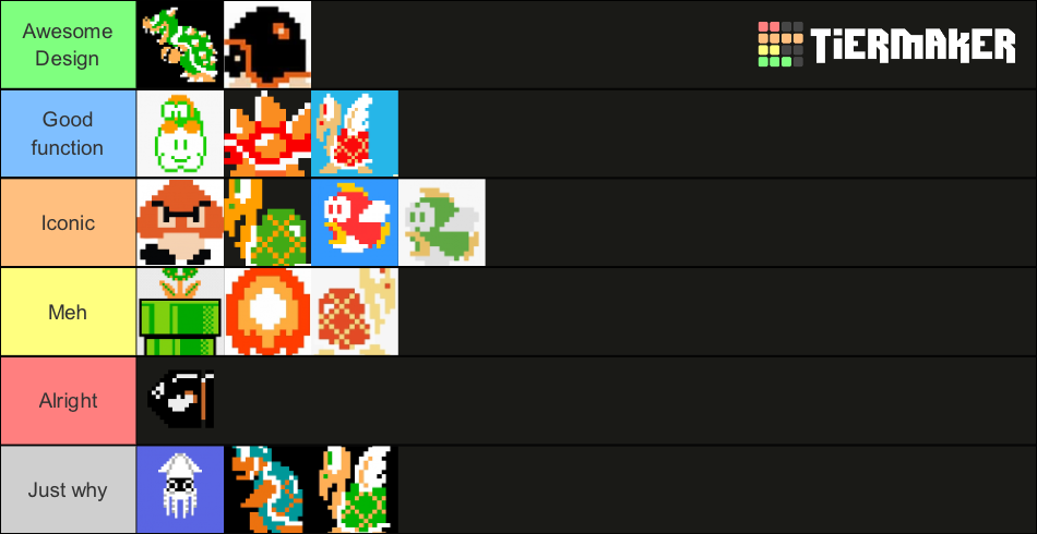 Smb1 enemies Tier List (Community Rankings) - TierMaker