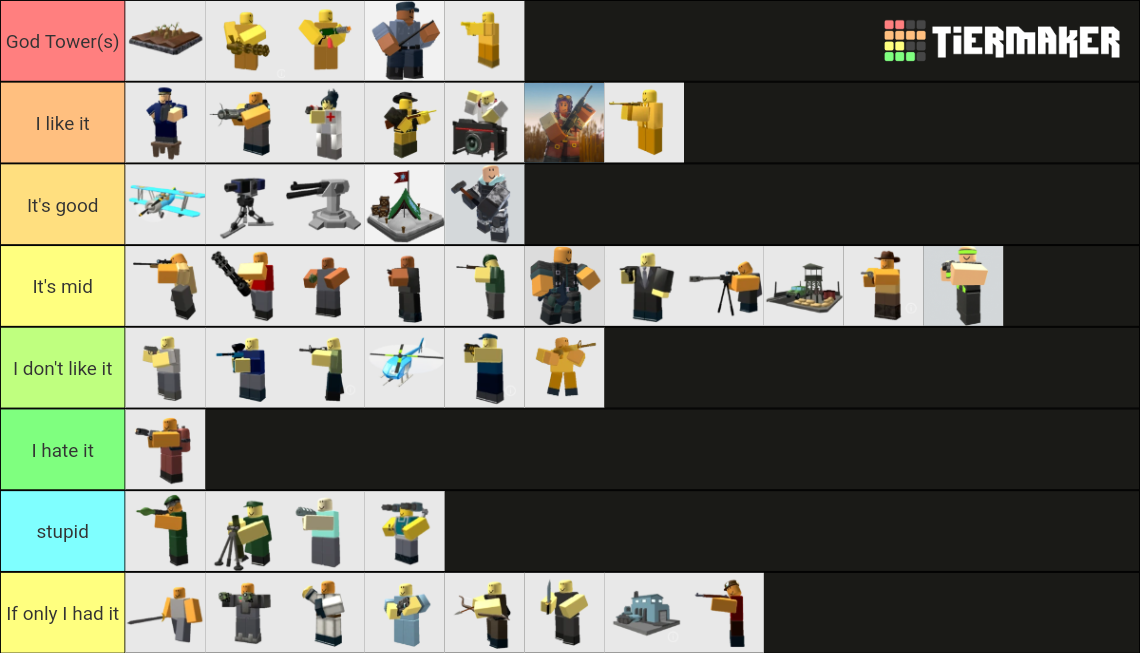 TDS towers AGAIN but revamped Tier List (Community Rankings) - TierMaker