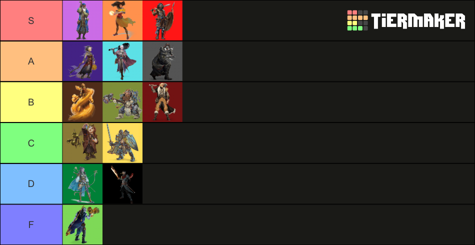 Dungeons and Dragons 5e Classes Tier List (Community Rankings) - TierMaker