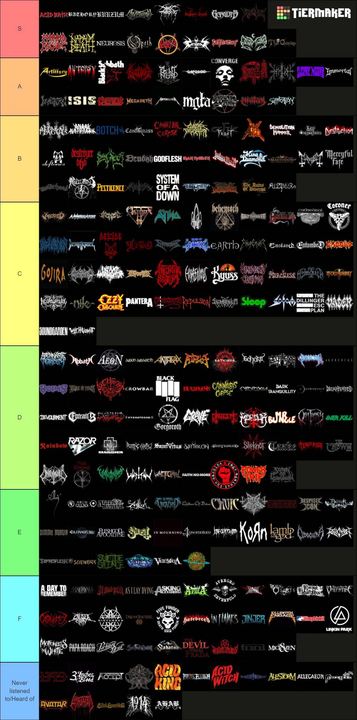 599 Metal Bands Tier List (Community Rankings) - TierMaker