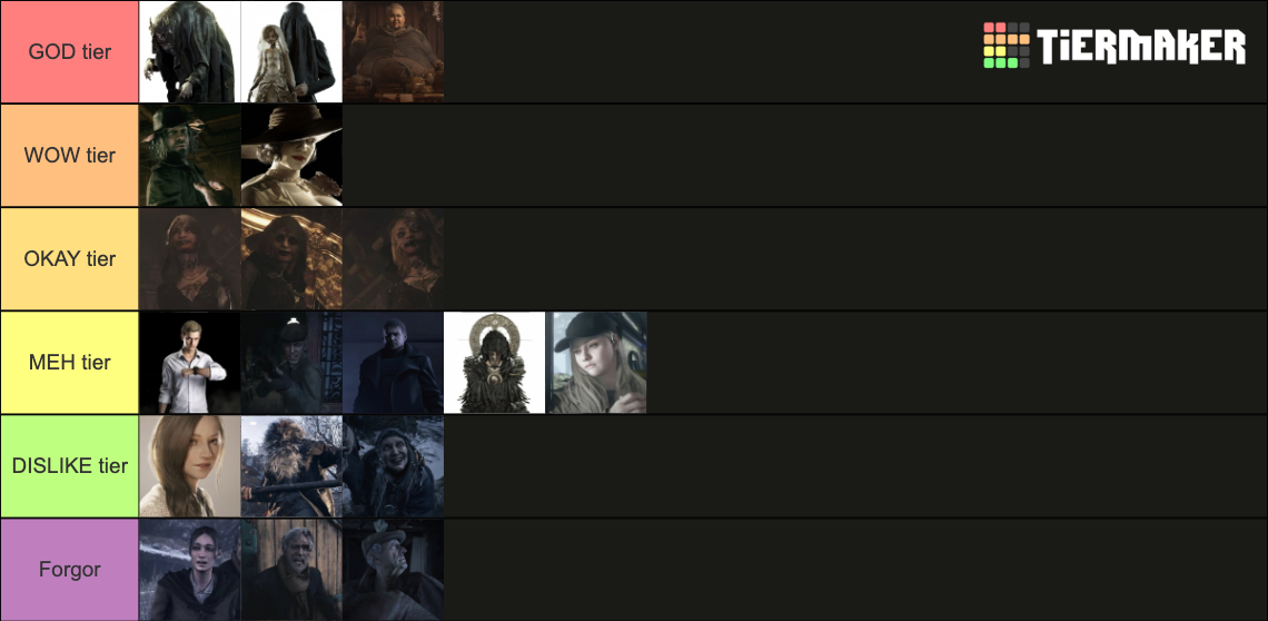 resident evil village characters Tier List (Community Rankings) - TierMaker