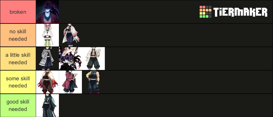 demon slayer rpg2 breathing tierlist Tier List (Community Rankings) - TierMaker