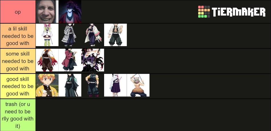 dsrpg2 breathing tierlist Tier List (Community Rankings) - TierMaker