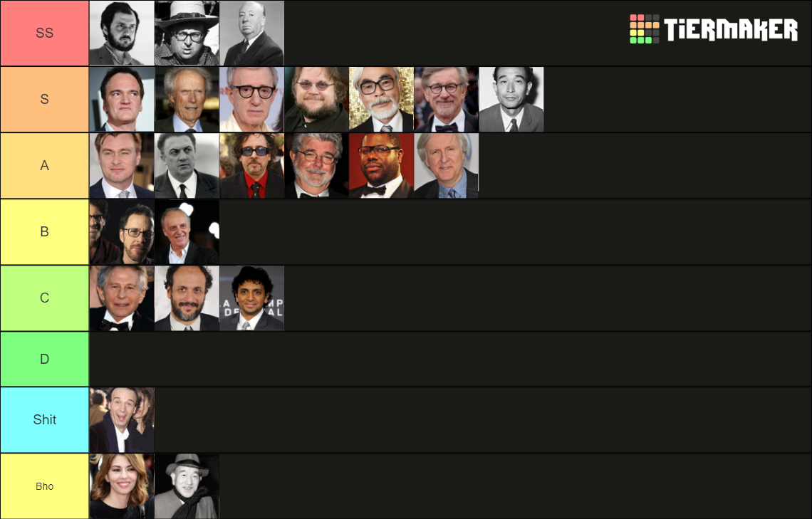 Greatest Film Directors Tier List (Community Rankings) - TierMaker