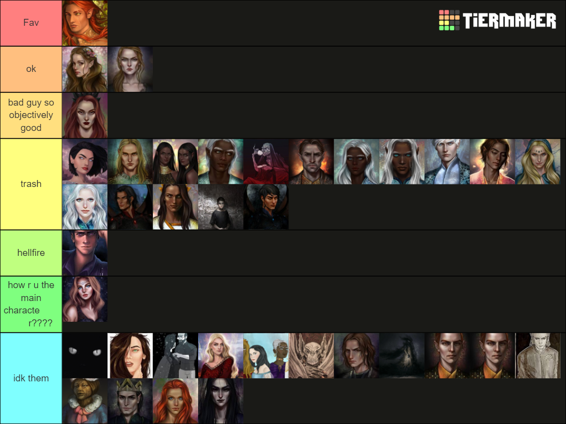 acotar characters Tier List (Community Rankings) - TierMaker