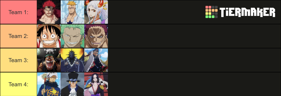 Team battle Tier List (Community Rankings) - TierMaker