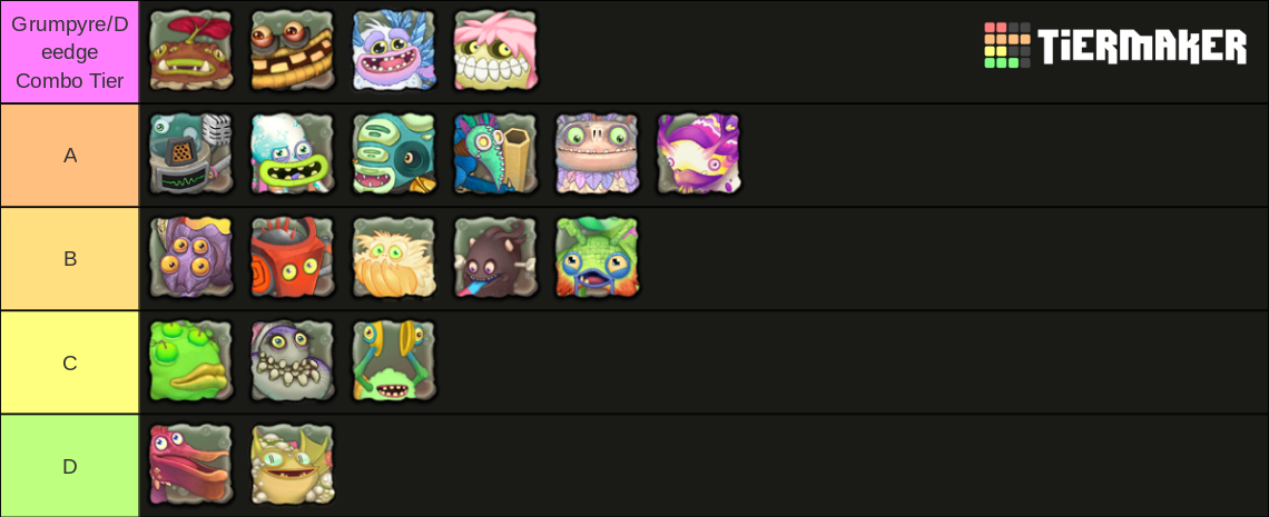 My Singing Monsters Wublin Island Tier List (Community Rankings ...