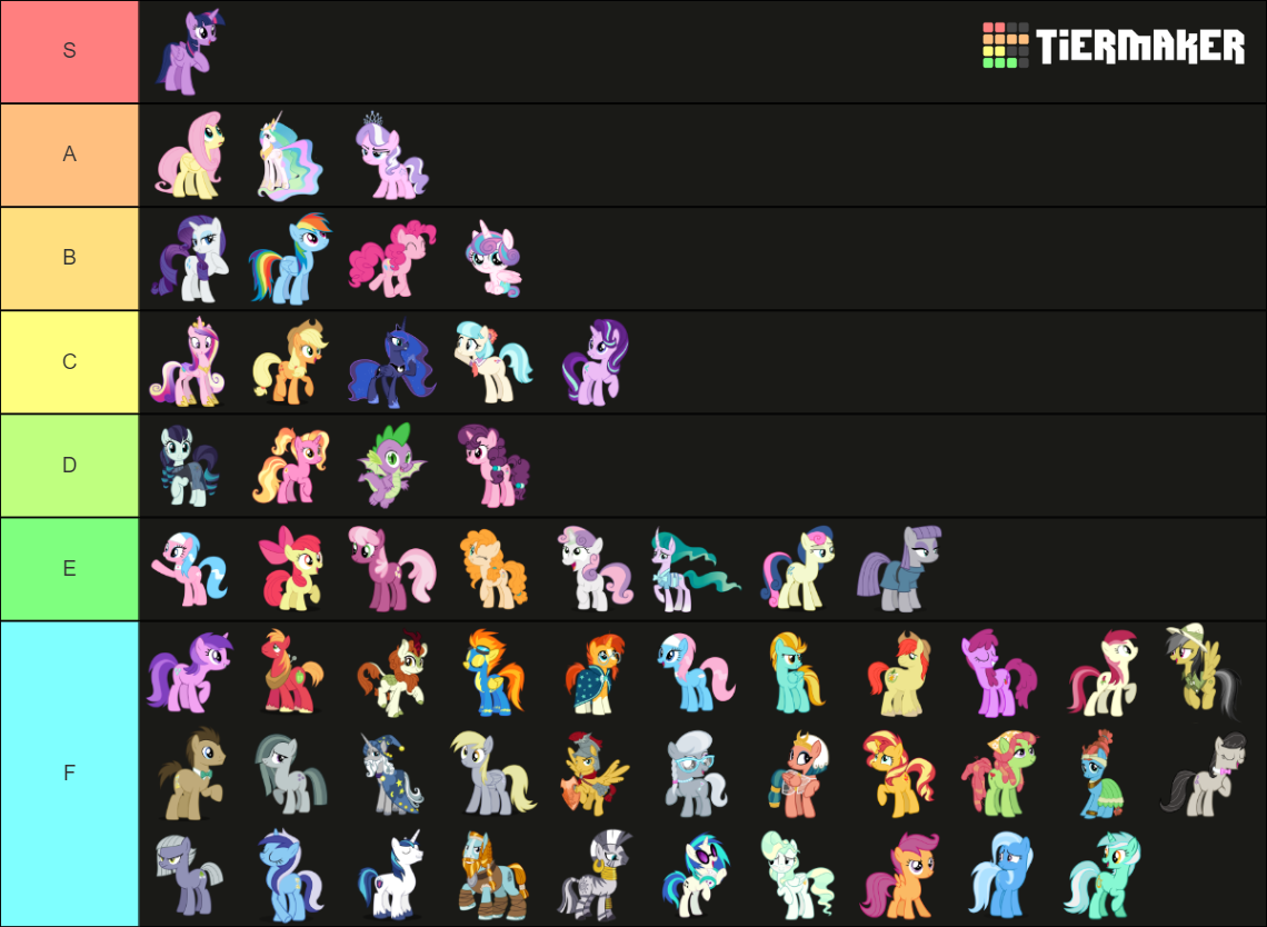 My Little Pony Characters Tier List (Community Rankings) - TierMaker
