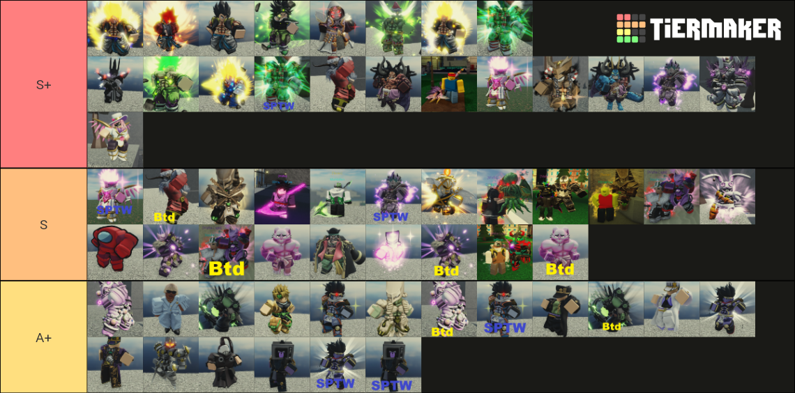 JJCH tierlist V5 Tier List (Community Rankings) - TierMaker