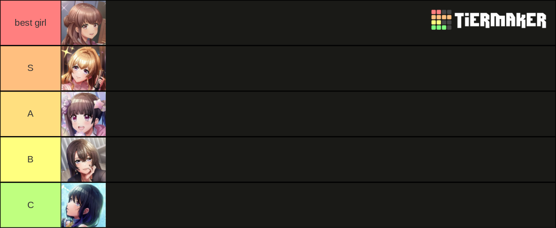 D4DJ Characters Tierlist (+Call of Artemis & Michuru!) Tier List ...