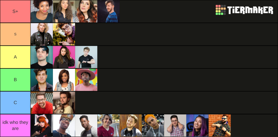 Smosh Cast Tier List (Community Rankings) - TierMaker