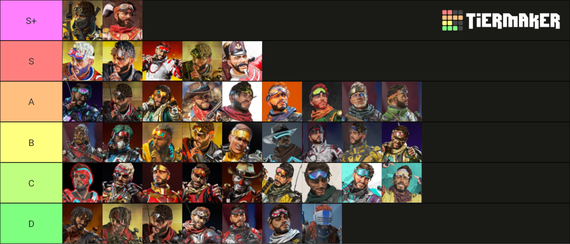 Mirage Skins Tier List (Community Rankings) - TierMaker