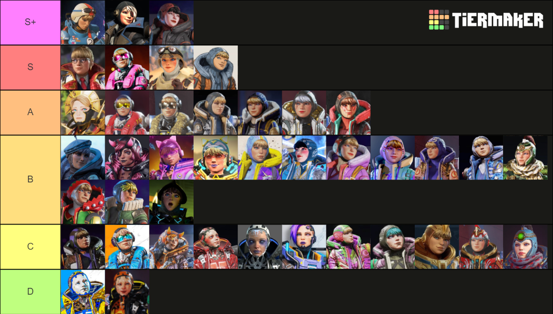 Wattson Skins Tier List (Community Rankings) - TierMaker