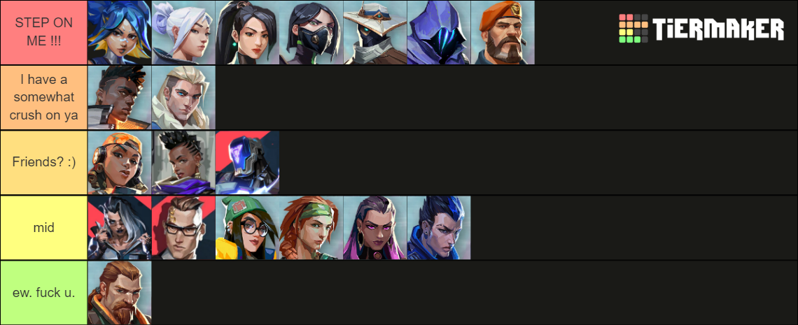 Smash Or Pass Valorant Up To Fade Tier List Community Rankings