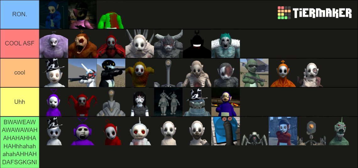 Slendytubbies Characters Tier List (Community Rankings) - TierMaker