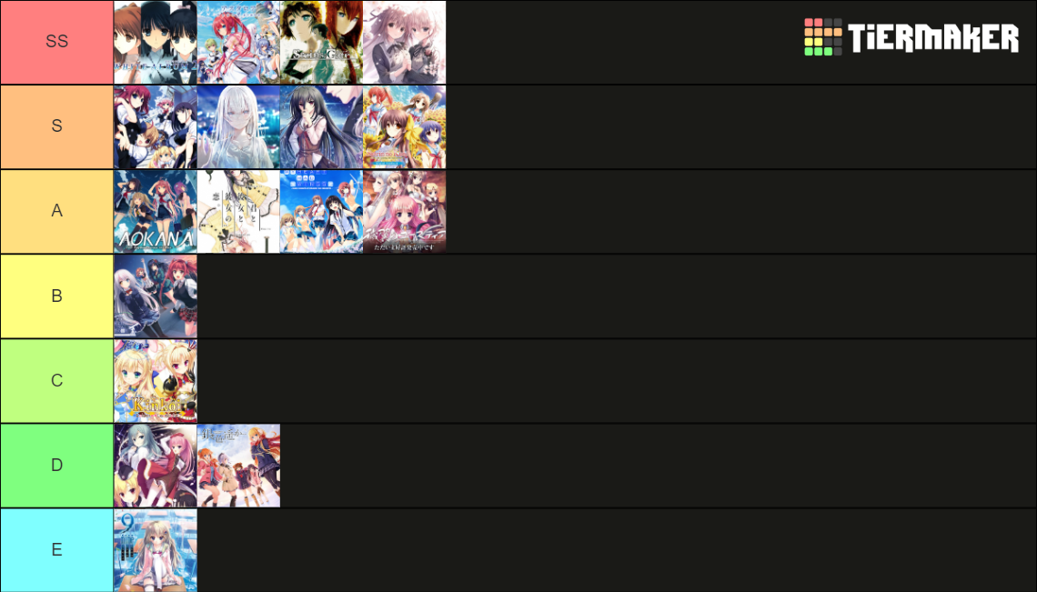 Visual Novels ranking Tier List (Community Rankings) - TierMaker