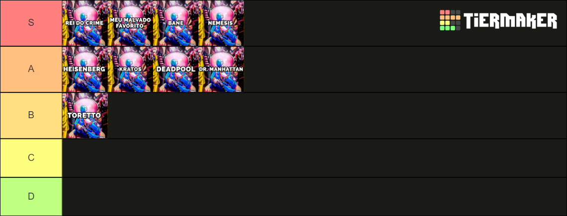AGENTE ZERO - Gabriel Rodrigues 7mz Tier List (Community Rankings) - TierMaker