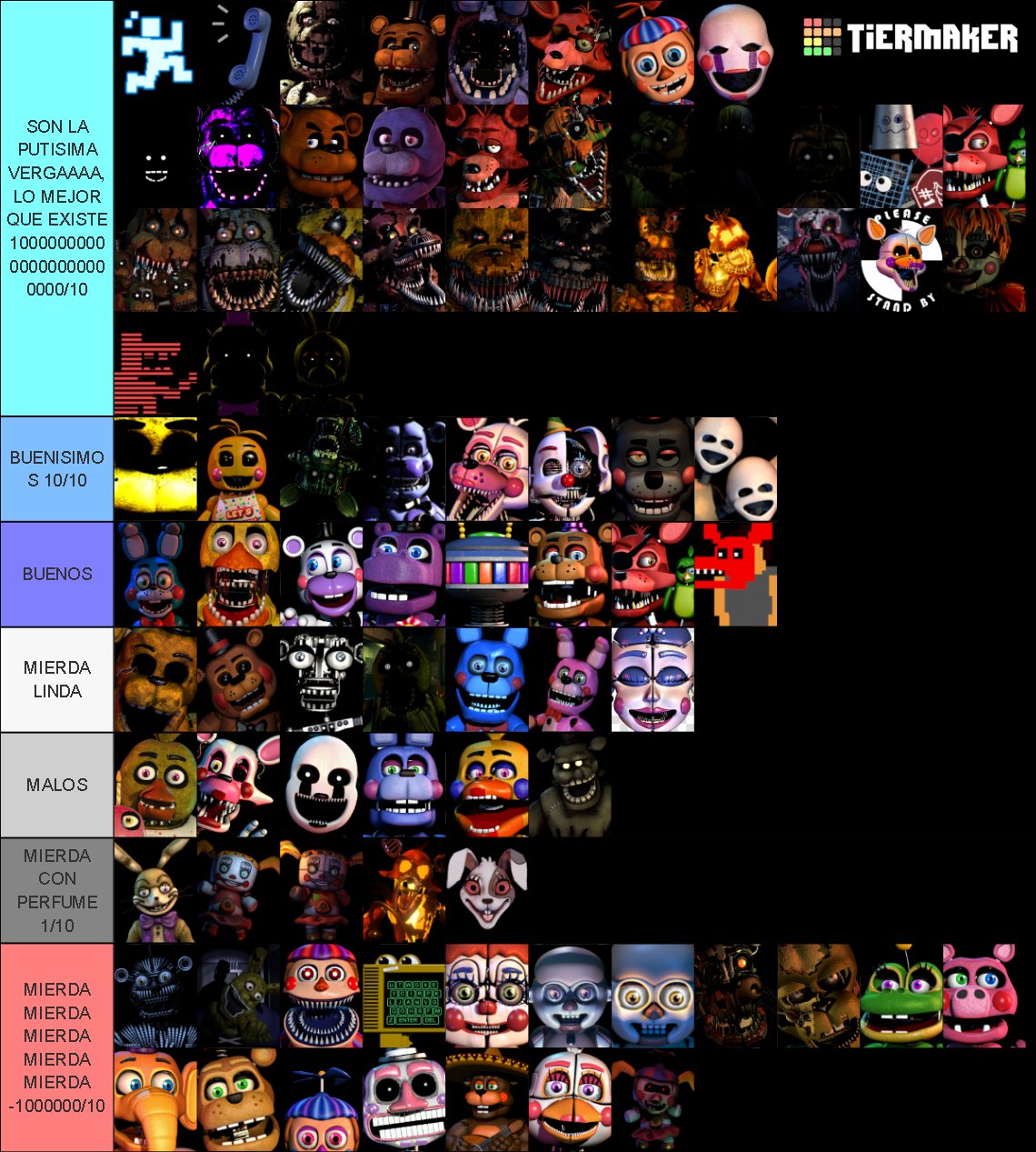 ALL FNaF characters Tier List (Community Rankings) - TierMaker
