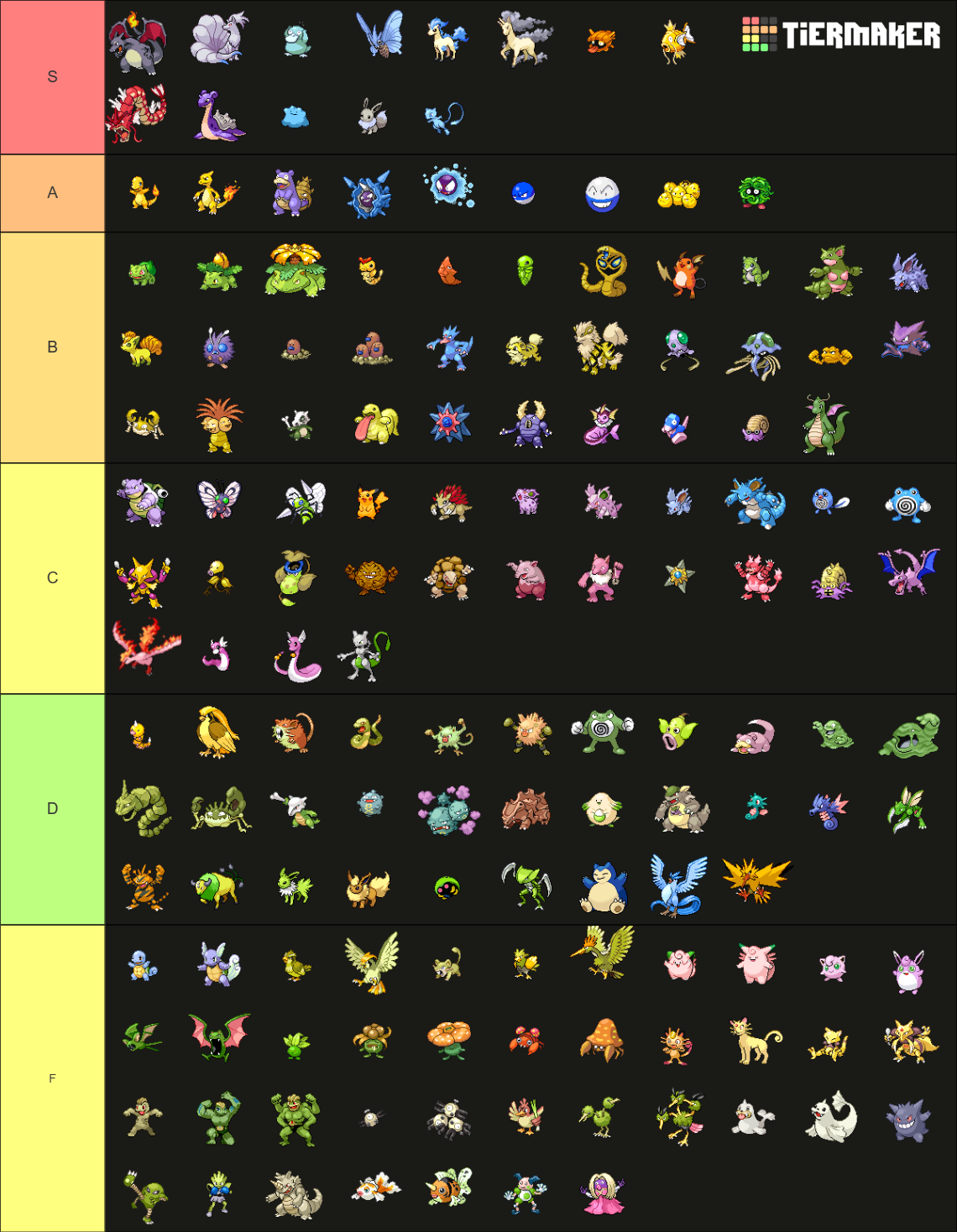 Generation 1 Shiny Pokemon Tier List (Community Rankings) - TierMaker