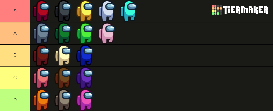 Among Us Colors (15 Player Update) Tier List (Community Rankings ...