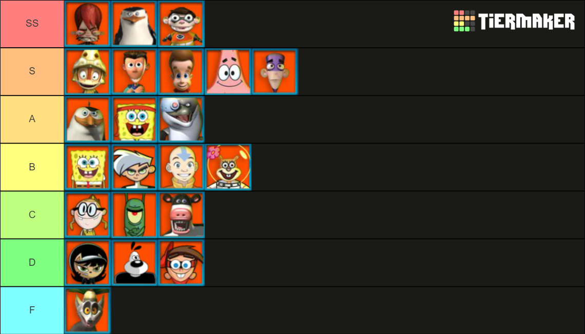 Nickelodeon Super Brawl 2 Roster Tier List (Community Rankings) - TierMaker