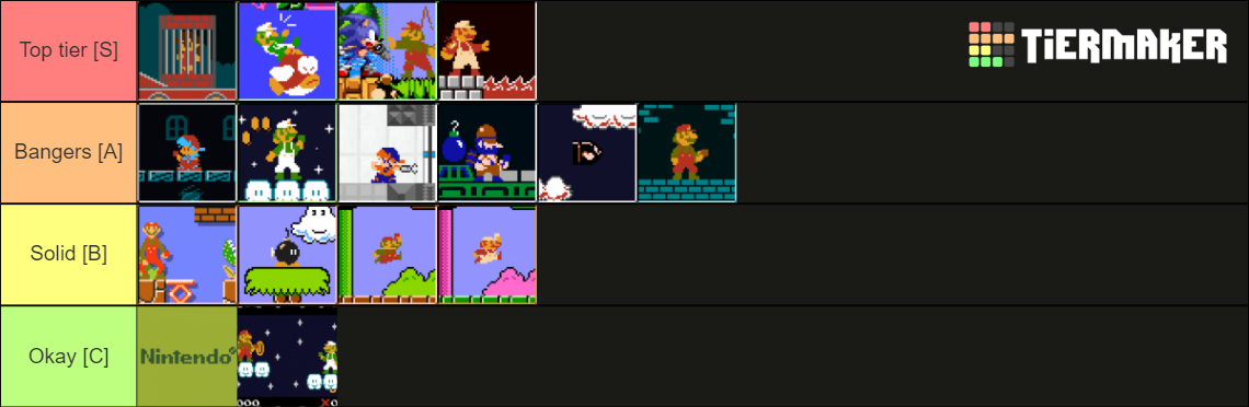 Super Mario Bros. Funk Mix DELUXE Songs Tier List (Community Rankings ...