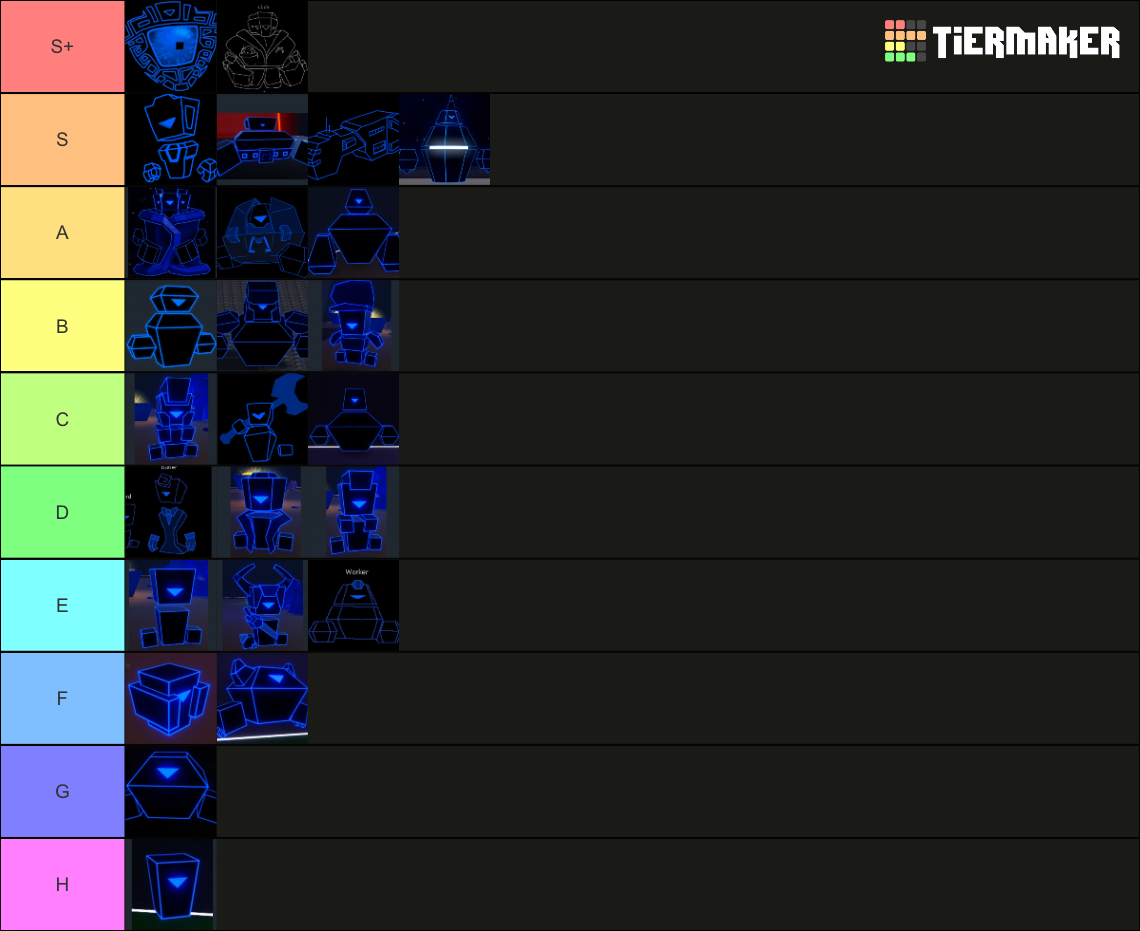 Databrawl malware Tier List (Community Rankings) - TierMaker