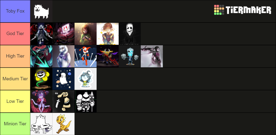 Undertale Power Level Tier List (Community Rankings) - TierMaker