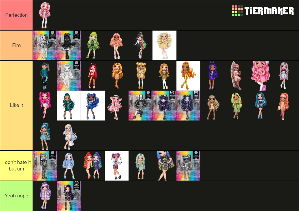 Rainbow High Characters Updated including Shadow High Tier List ...