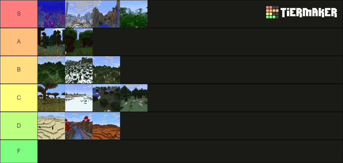 Minecraft Biomes Tier List (Community Rankings) - TierMaker