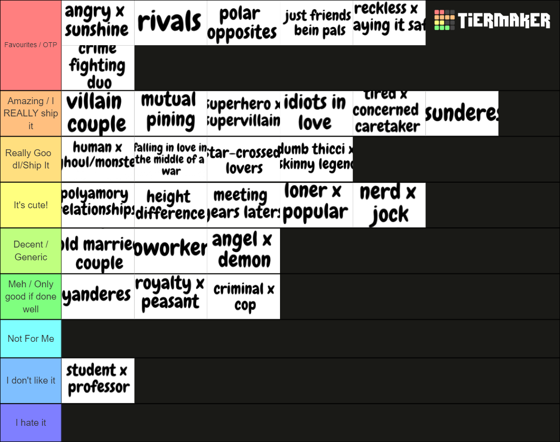 Ship Tropes and Dynamics Tier List (Community Rankings) - TierMaker