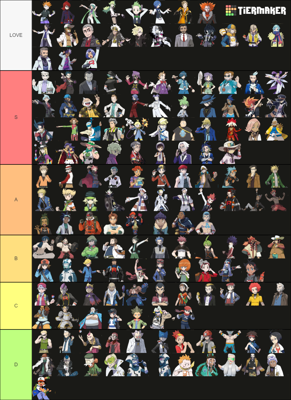 Male Pokémon Characters Tier List (Community Rankings) - TierMaker